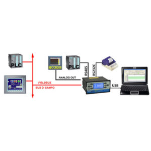MP2PLUS | AEP transducers